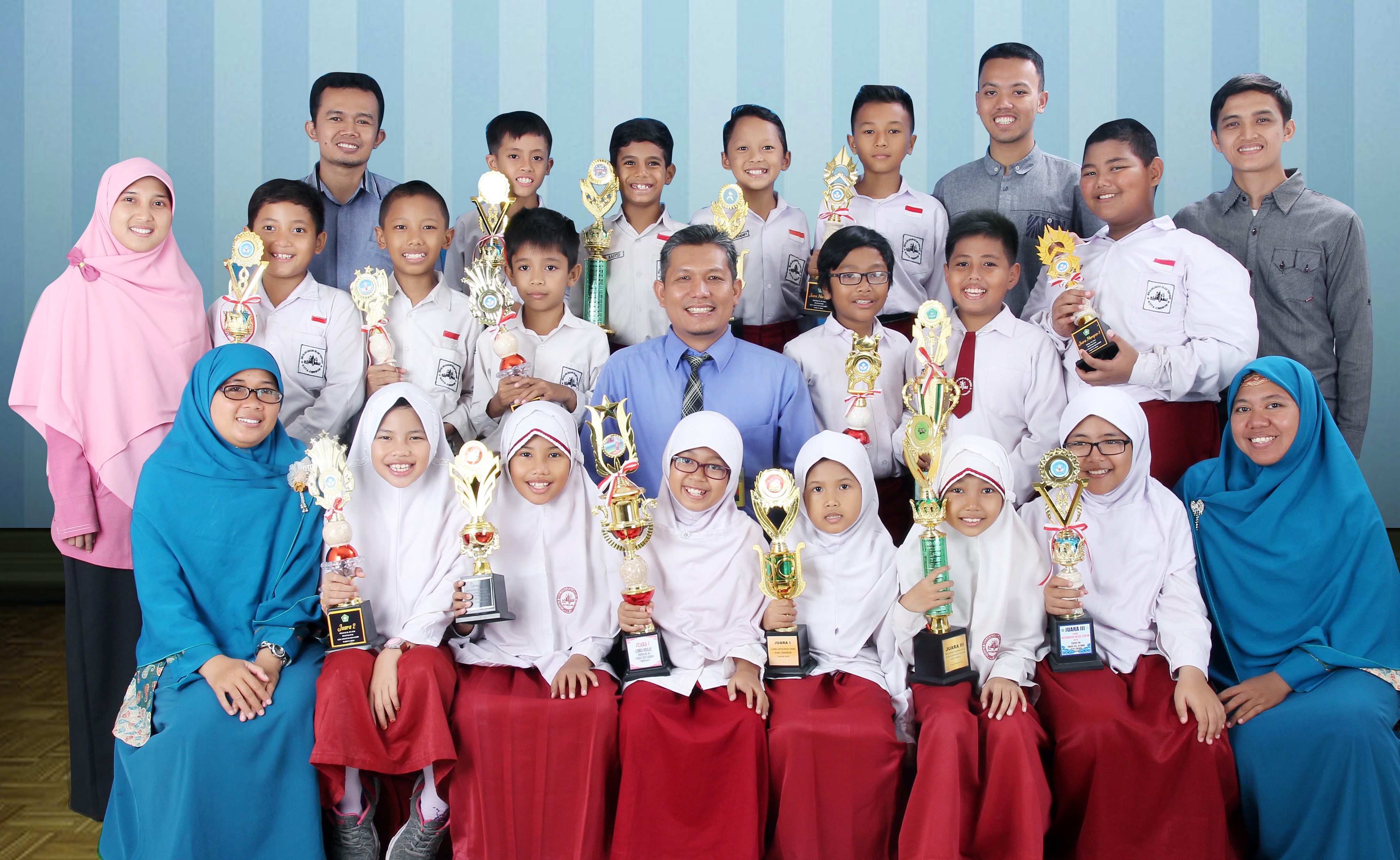 Blog - SDIT SABILUL HUDA